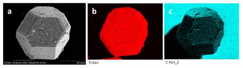 The Interface And Fabrication Process Of Diamond Cu Composites With Nanocoated Diamond For Heat