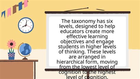 Art Of Questioningtypes Of Questioning And Their Meaning Pptx Art Of Questioningtypes Of Questioning And Their Meaning Pptx