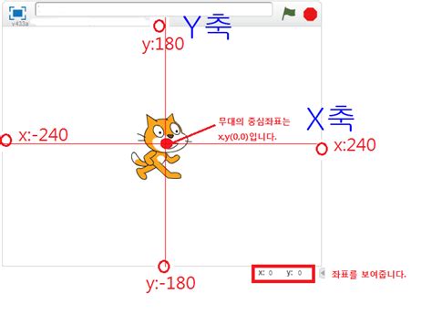 스크래치 학생 실습