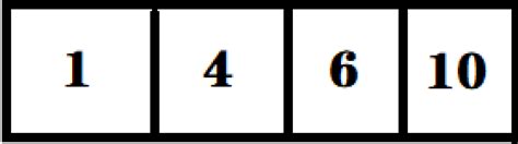 数据结构分块查找的实现(图解代码篇)分块查找代码 Csdn博客 数据结构分块查找的实现(图解代码篇)分块查找代码 Csdn博客