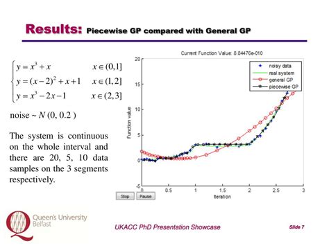 Ppt Piecewise Gaussian Process For System Identification Powerpoint Presentation Id2524148