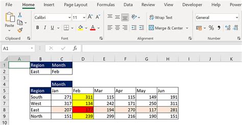 Conditional Formatting In Excel For Intersection Of Row And Column