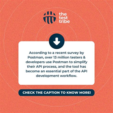 Thetesttribe Softwaretesting Testing Community Mumbai Meetup