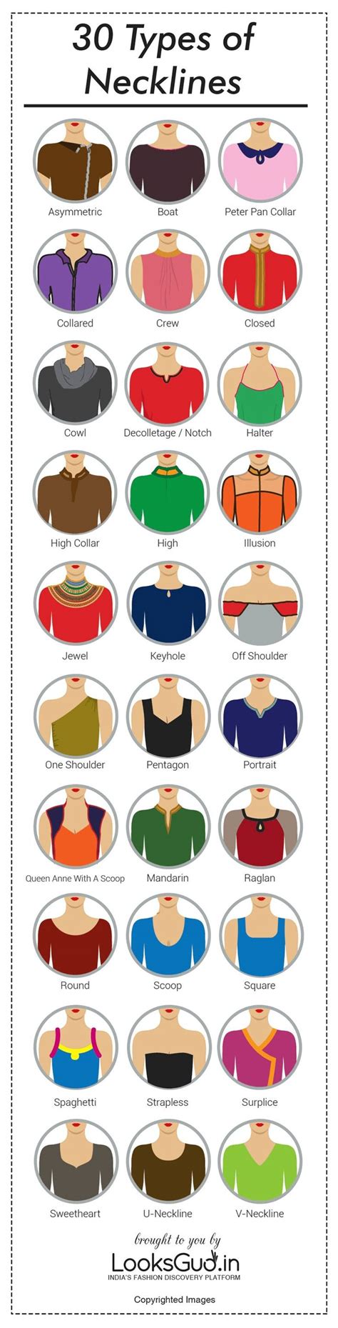 Different Neck Lines Neckline Designs Fashion Vocabulary Fashion Terminology