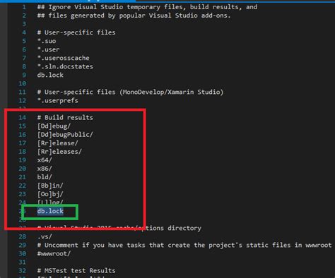 Git Issue With Visual Studio Stack Overflow