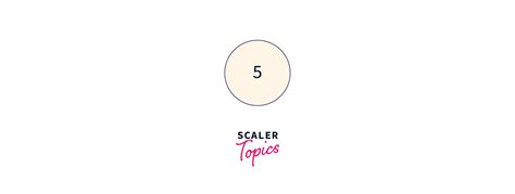 C Program For Heap Sort Scaler Topics