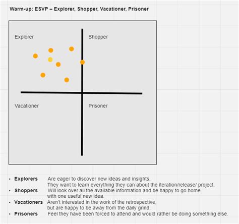 More Fun With Retrospectives Check Your Rearview Mirror Dont Just