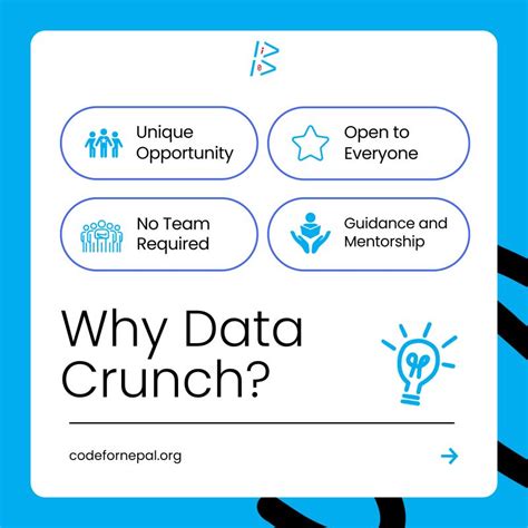 Codefornepal Dcdonates Datacamp Datacrunch Code For Nepal