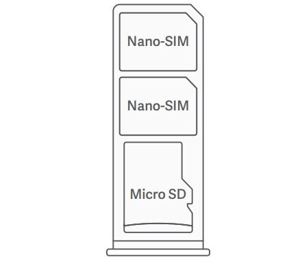 Xiaomi Redmi C Nfc Dual Sim Smartphone User Guide