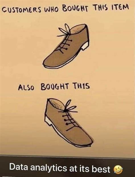 Also Dataanalytics Dataanalysts Dataandanalytics Bs Radha Krishnan