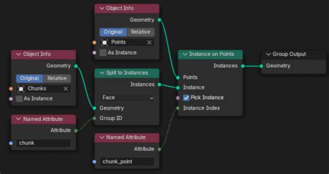 Geometry Nodes Instance On Points Based On Matching Attribute Integer