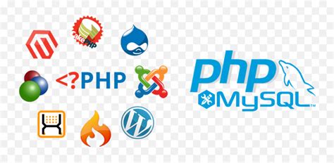 php mysql icon