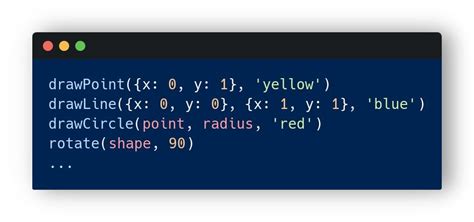 Well This Array Language You Happened To Have Discoveredis A Poorly Implemented Dialect Of