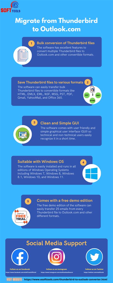 How Do I Migrate Thunderbird Account Emails To Outlook Nonduality Forum