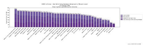 Llama 4 Did Meta Just Push The Panic Button