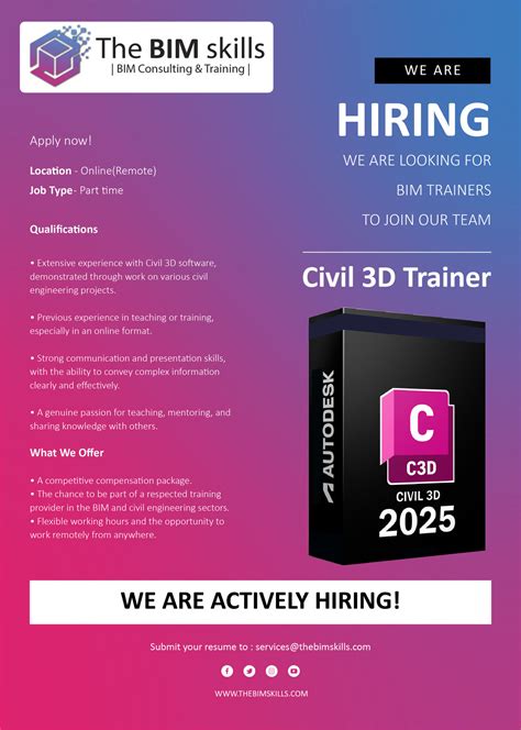 syed quadri on linkedin bim buildinginformationmodelling hiring