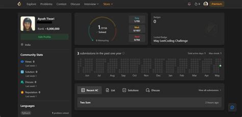Starting My Leetcode Journey Ayush Tiwari Posted On The Topic Linkedin