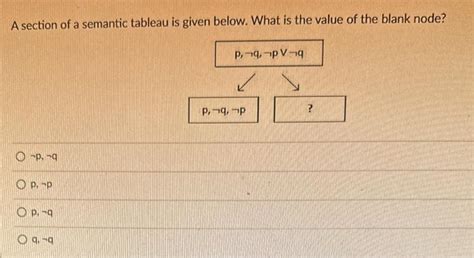Solved A Section Of A Semantic Tableau Is Given Below What