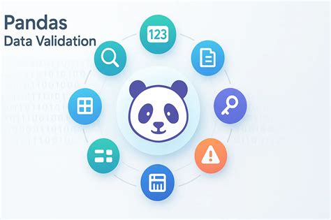 lesson 4 top n values in a pandas dataframe by martha mwaura