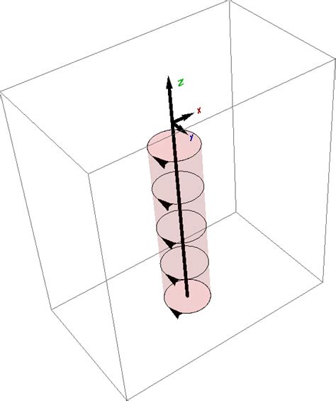 Plotting How Can I Label The Arrowhead Mathematica Stack Exchange
