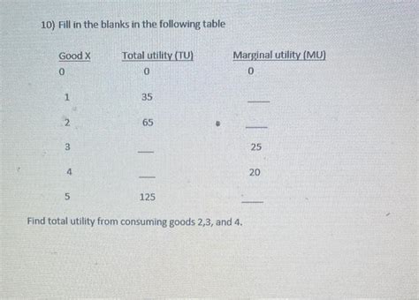 Solved 6 What Are The Conditions For Utility Maximization