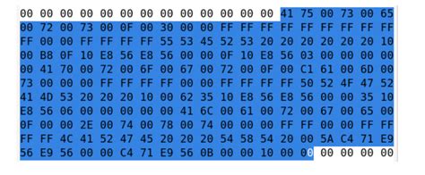 Solved Labtainer Assignment Fat Analysis Complete The Lab Chegg Com