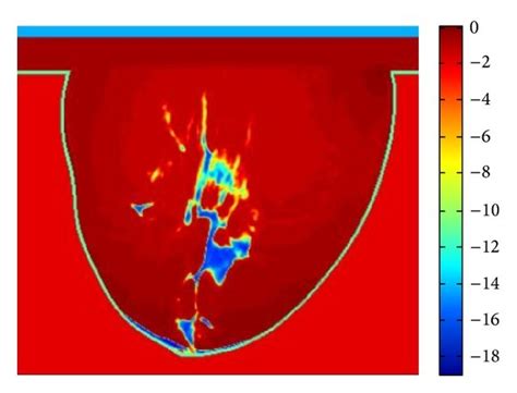 The Permittivity In A Sagittal Slice Through Full Resolution Download Scientific Diagram