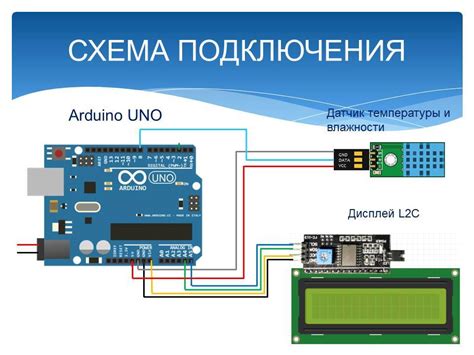Умный дом на Arduino проектирование и устройство своими силами