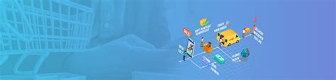 Erp E Commerce Integration For A Versatile Retailing Experience