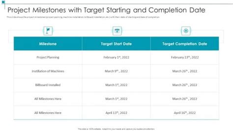 target completion date powerpoint templates slides and graphics