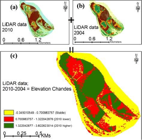 Figure 2 From Surface Elevation Dynamics Assessment Using Digital