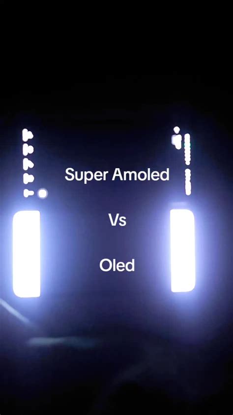 Optic Amoled Vs Super Amoled Whats The Difference Realme Gt 6 Review