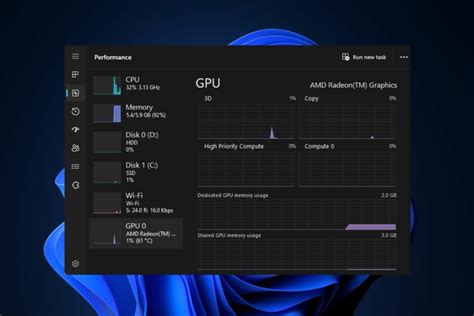 Low FPS After GPU Upgrade Causes How To Fix It