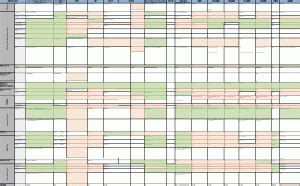 Comparing GIS Systems A Social Approach Digital Geography