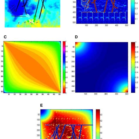 Step By Step Procedure For Generating Background Grid A A Pre Defined Download Scientific