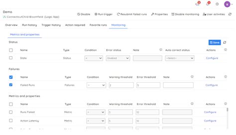 Azure Logic Apps Failure Alert A Consolidated Report