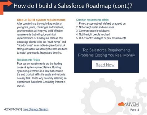 How To Create A Salesforce Roadmap