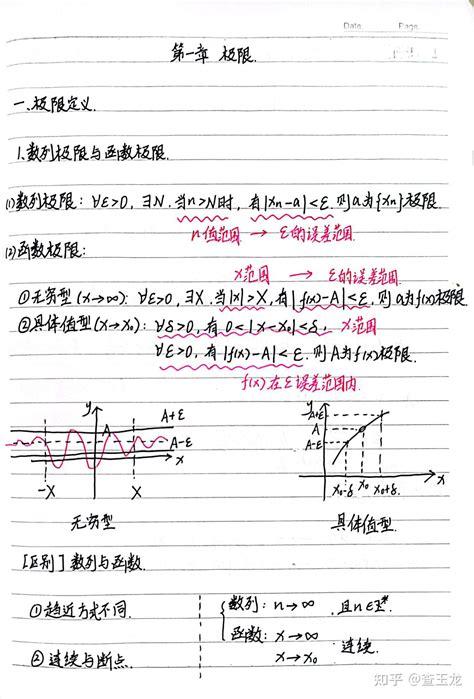 简明微积分高等数学一元微积分笔记梳理 知乎