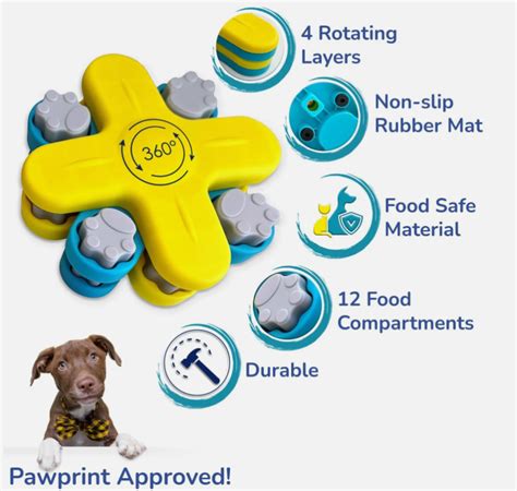Pet Tornado Treat Toy Bdps Wholesale