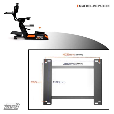 max papis innovations mpi sim sc1