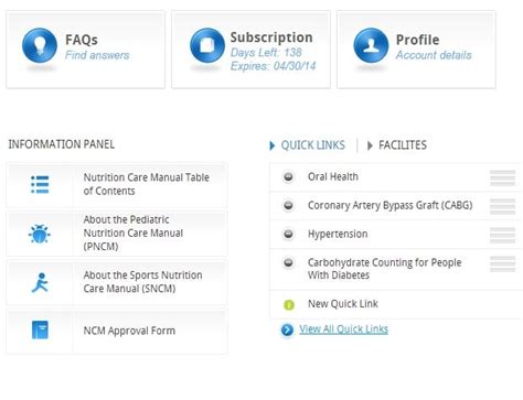 Nutrition Care Manual