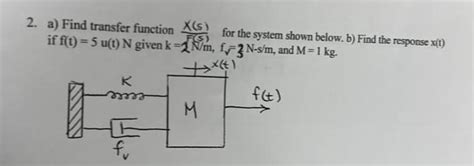 solved 2 a find transfer function f s x s for the system
