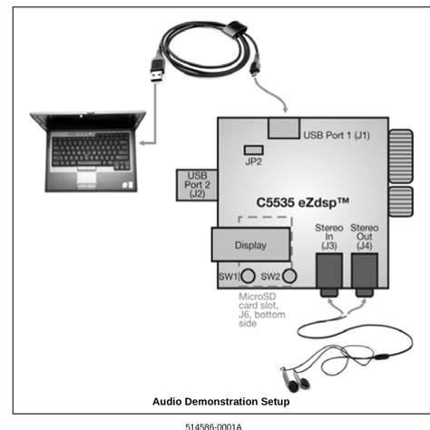 assy514586 0001 ezdsp c5535 quick start guide 3g ezdsp5535 quick start