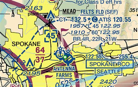 Aeronautical Charts Bottom Of Class C Vs Top Of Class D Aviation