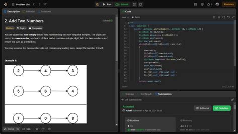Aalekh Maurya On Linkedin Day151 Java Dsa Linkedlist Math Streaks Leetcode Consistency