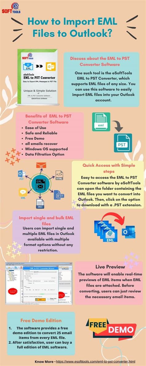 How To Open An Eml File In Outlook Nonduality Forum