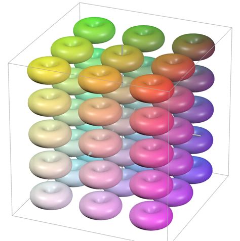 Collection Of Desmos Graphs Part 5