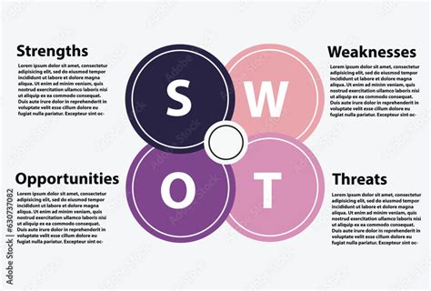 SWOT Diagram Four Colorful Elements With Text Inside Placed Around A