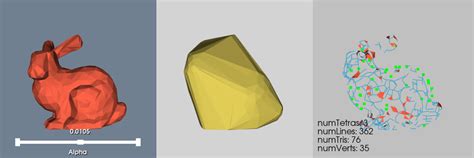 Vtk Vtksmartpointer Class Template Reference