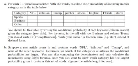 To Question 1 Naive Bayes And Laplace Smoothing We